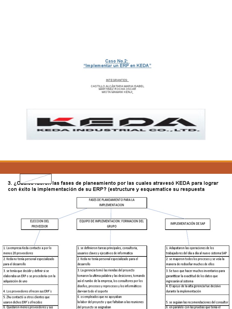Caso Keda | PDF | Planificación de recursos empresariales | Business