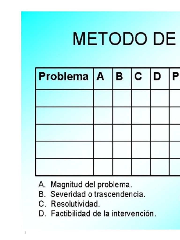 Método de Hanlon: Ejemplos y Aplicaciones | PDF