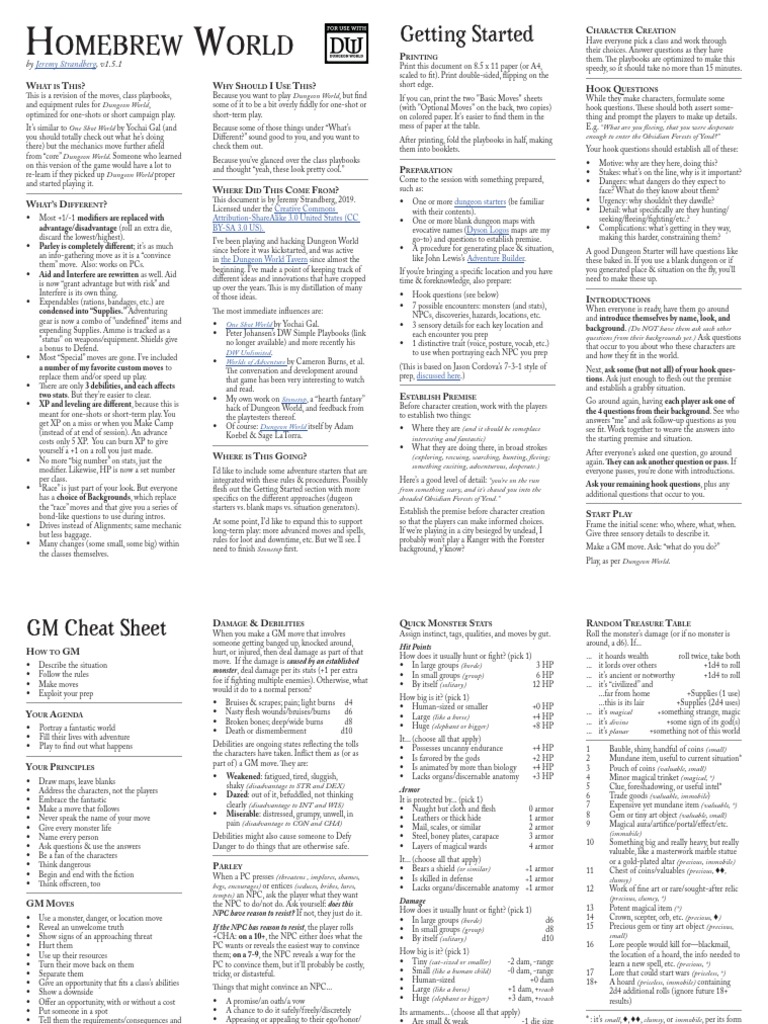 Homebrew World 1.5.1 | PDF