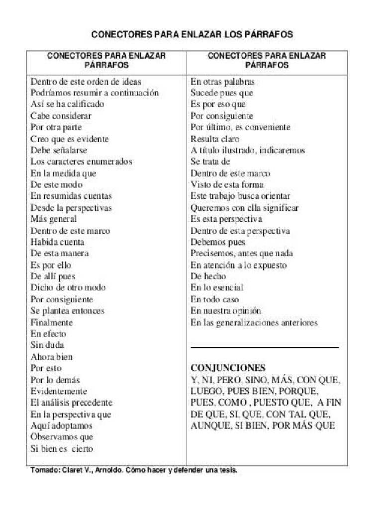 Conectores para Enlazar Parrafos | PDF