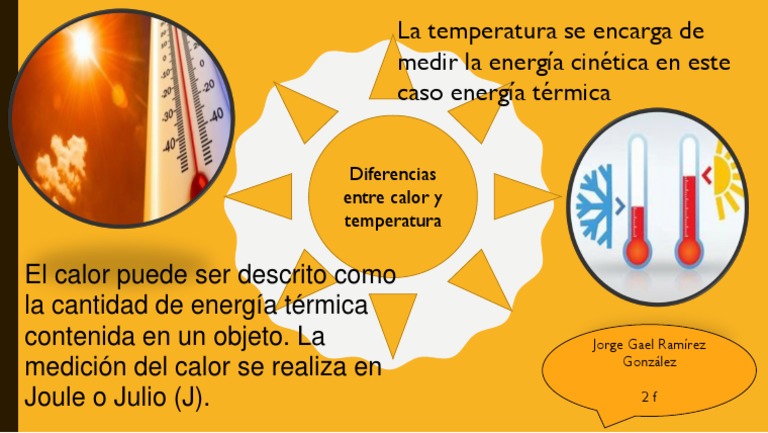 Diferencias Entre Calor y Temperatura | PDF