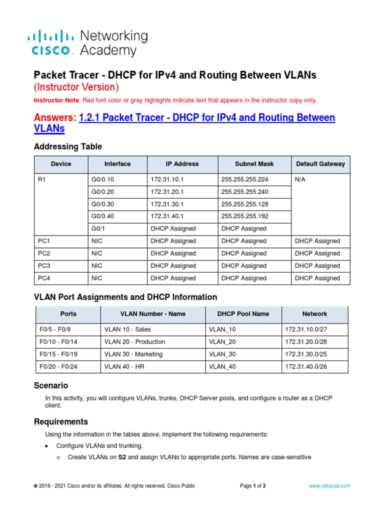 1.2.1 Packet Tracer - DHCP For IPv4 and Routing Between VLANs - ITExamAnswers | PDF | Ip Address ...
