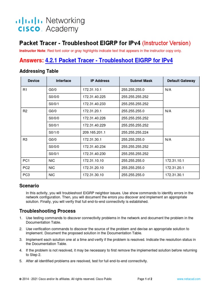 4.2.1 Packet Tracer - Troubleshoot EIGRP For IPv4 - ITExamAnswers | PDF | Computer Network | Ip ...