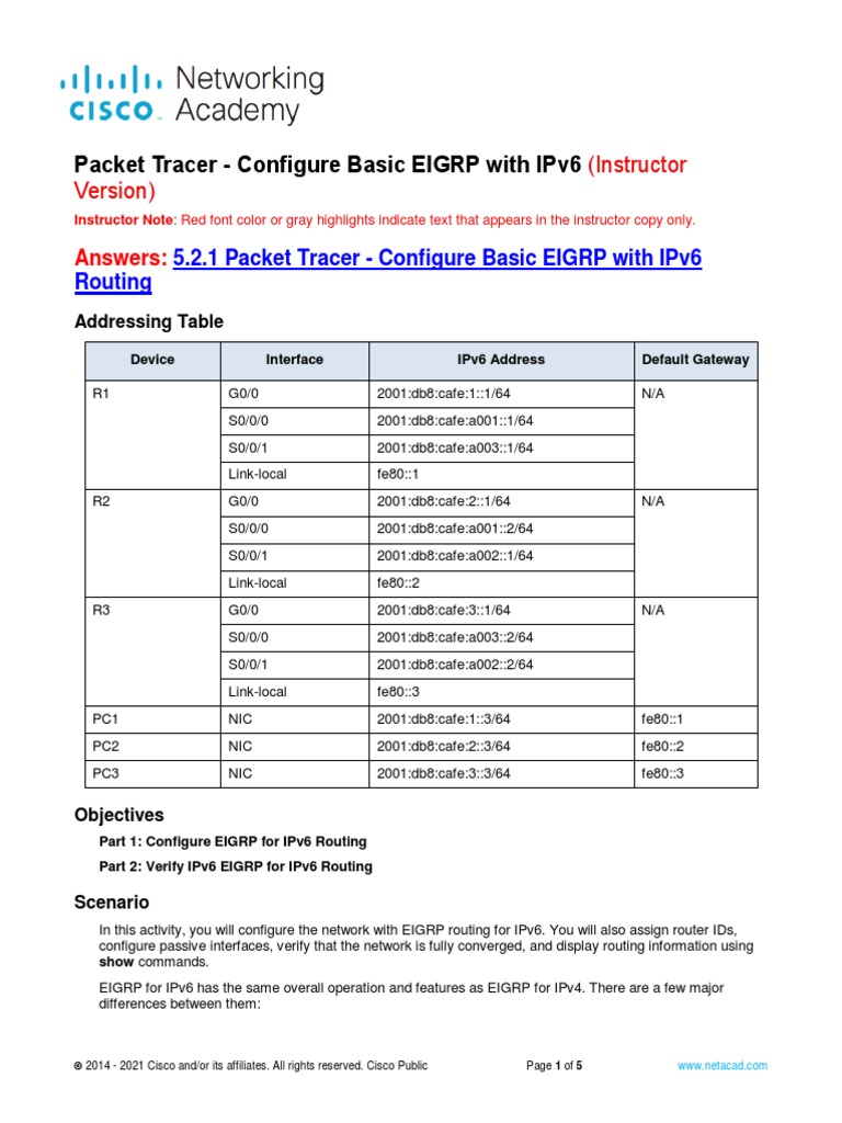 5.2.1 Packet Tracer - Configure Basic EIGRP With IPv6 Routing - ITExamAnswers | PDF | I Pv6 ...