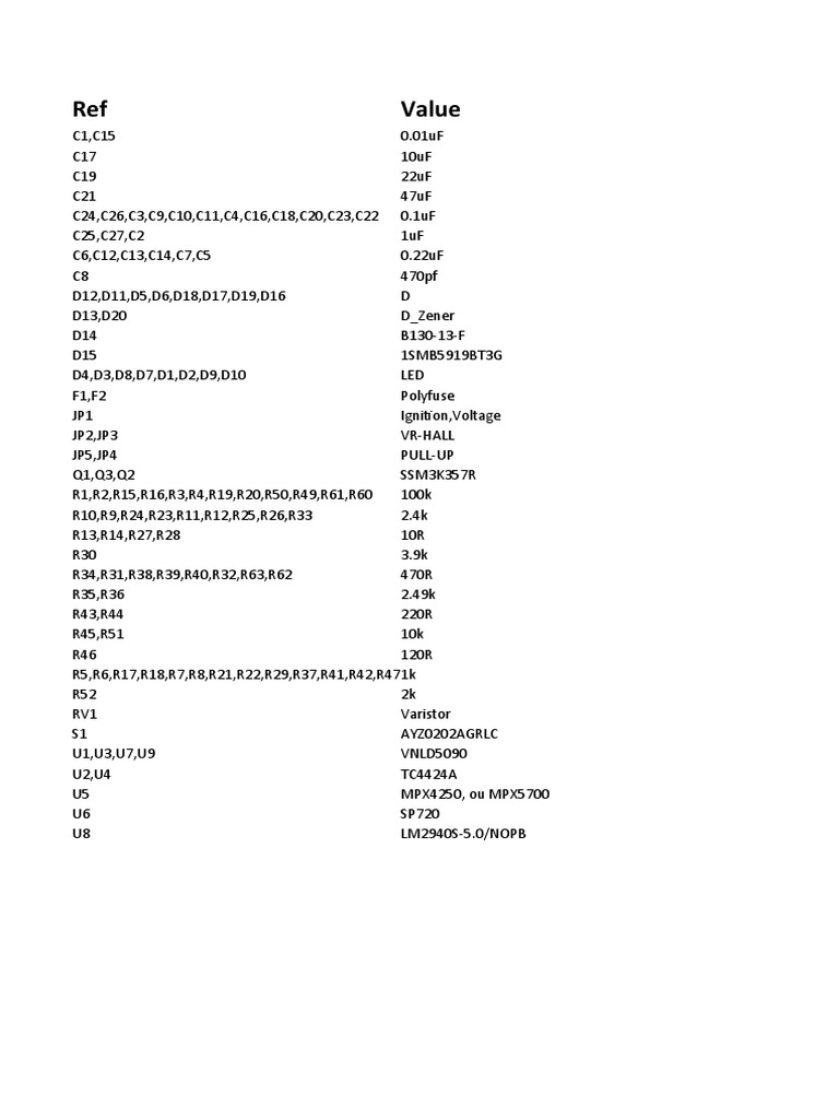 Bom-Template-0 4 4b | PDF | Electrical Equipment