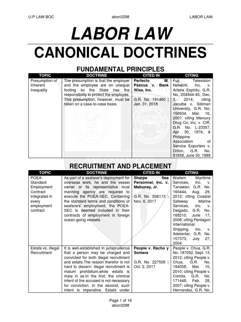 Labor Canonical Doctrines | PDF | Employment | Salary