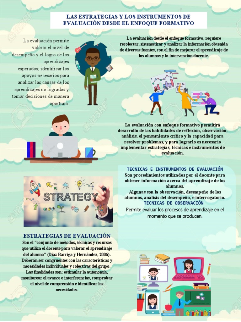 Estrategias y Las Formas de Evaluacion Desde El Enfoque Formativo | PDF | Evaluación | Aprendizaje