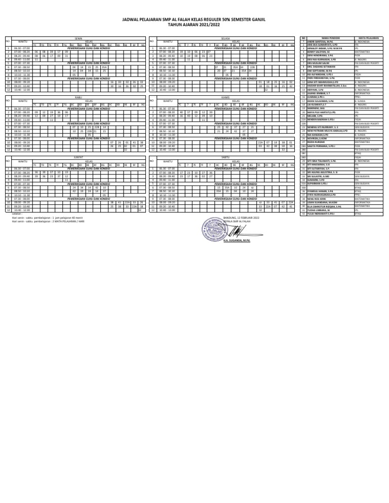 Jadwal PTMT 50% - PTMT Feb 2022 Reguler 2 Mapel | PDF