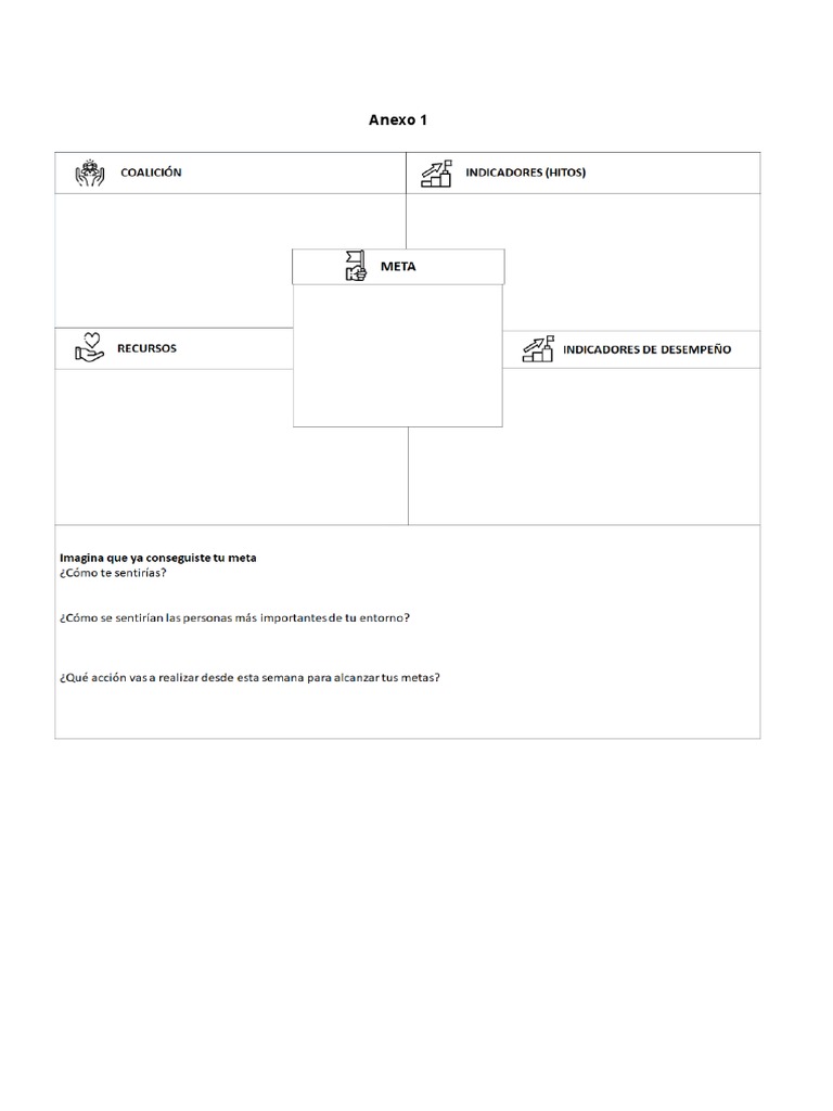 Tabla de Metas | PDF