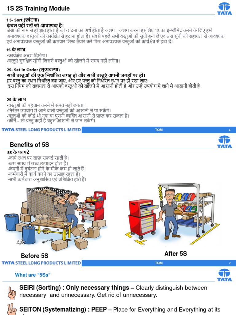 1S 2S Training Pack | PDF