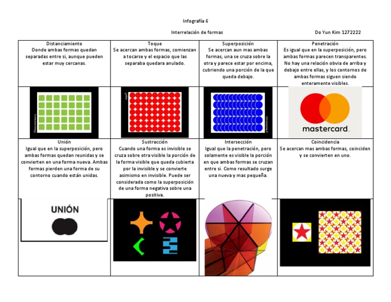 Interrelación de Formas en Diseño Gráfico | PDF