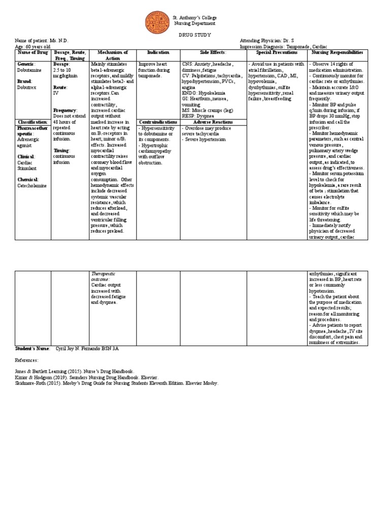 Drug Study-Dobutamine | PDF | Heart | Hypertension