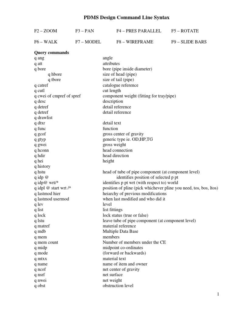 PDMS Design Syntax | PDF