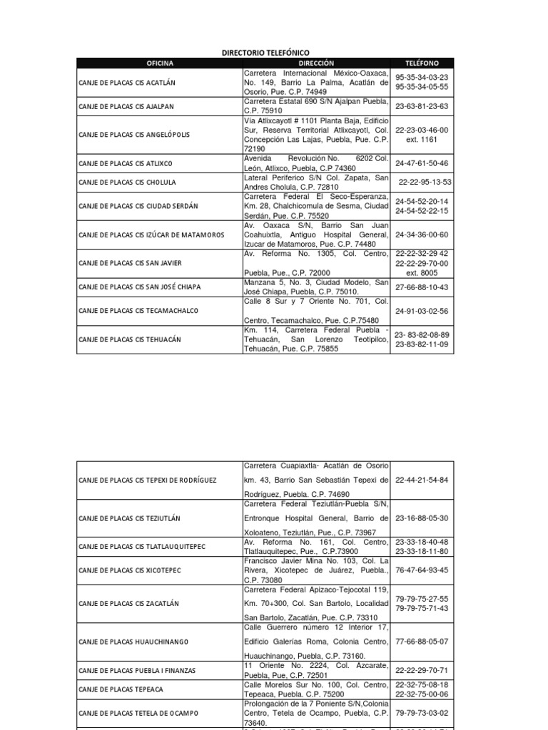 Directorio | PDF