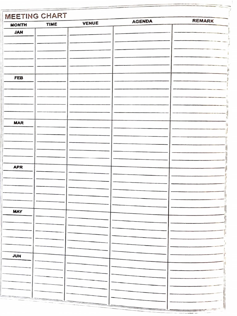 Meeting Chart | PDF