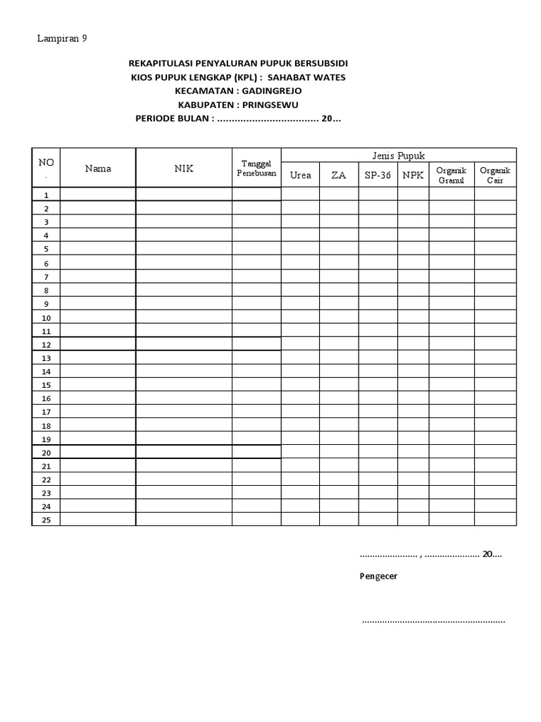 Rekap Penyaluran Pupuk Bersubsidi KPL | PDF