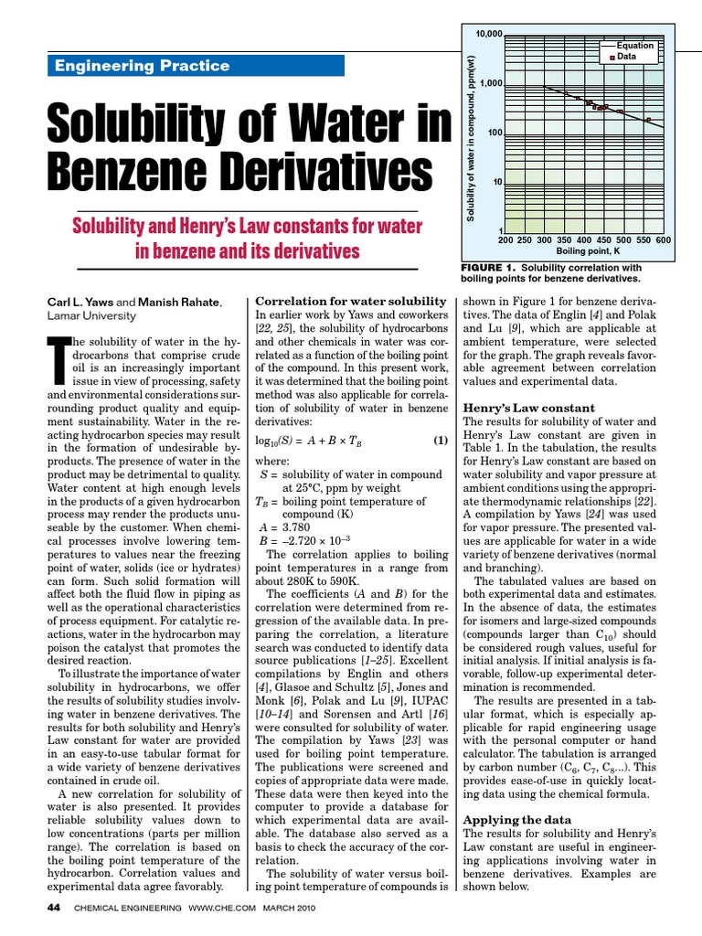 Solubility of Water in Benzene | PDF | Water | Solubility
