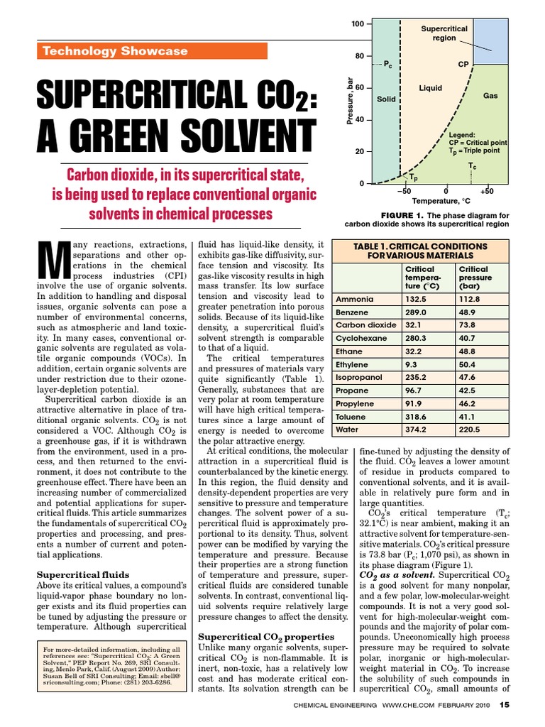 Supercritical CO2 A Green Solvent | PDF | Supercritical Fluid | Carbon ...