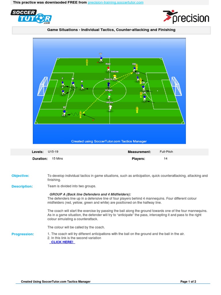 Levels: Measurement: Duration: Players:: Objective | PDF | Defender ...