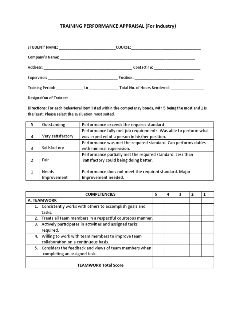 Training Performance Appraisal | PDF | Performance Appraisal ...