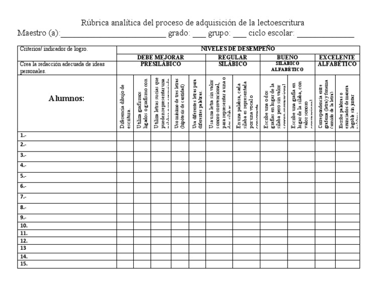 Rubrica de La Lectoescritura | PDF | Sílaba | Escritura