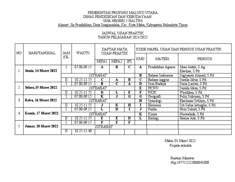 Jadwal Ujian Praktik 2022 | PDF