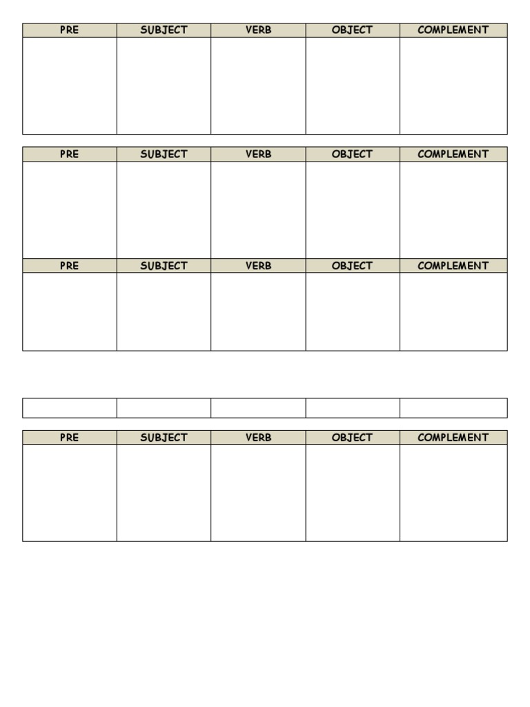 PRE Subject Verb Object Complement | PDF