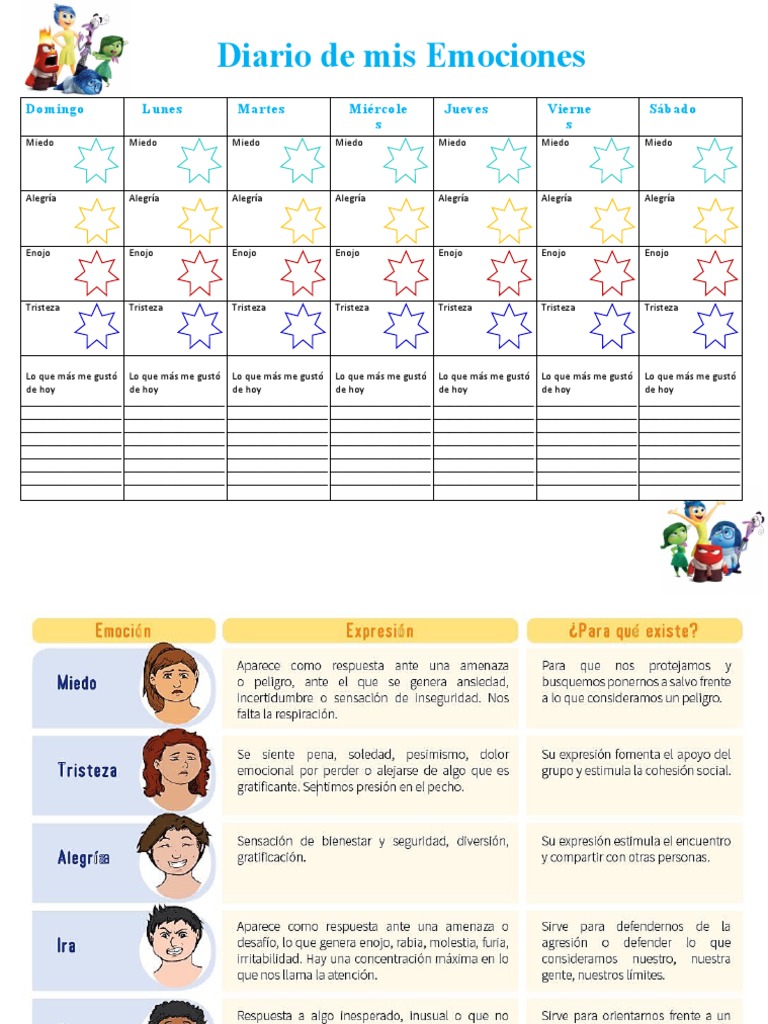 Diario de Mis Emociones | PDF | Relaciones personales, crianza y ...