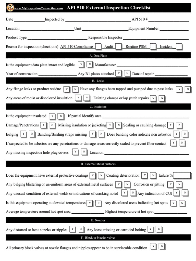 API 570 Inspection Checklist | PDF
