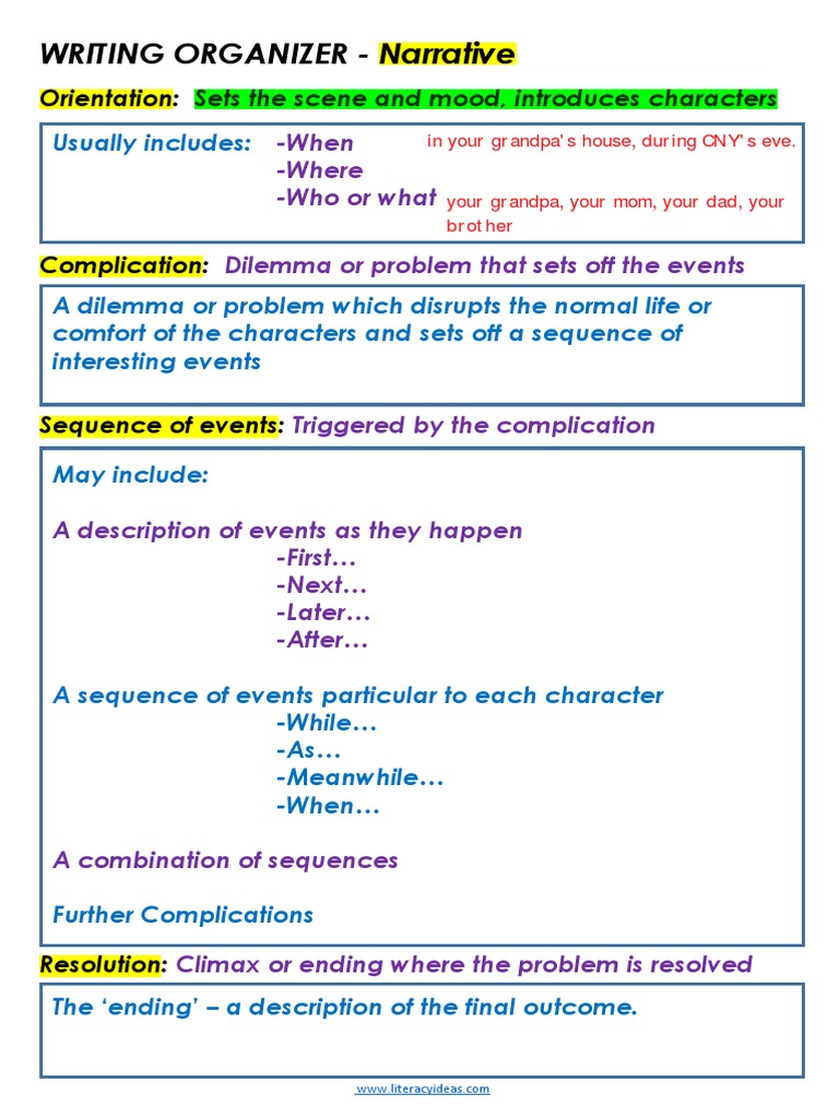 Writing Organizer - Narrative: Orientation | PDF | Essays | Argument
