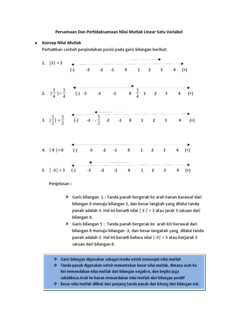 Modul KD 1 Nilai Mutlak | PDF