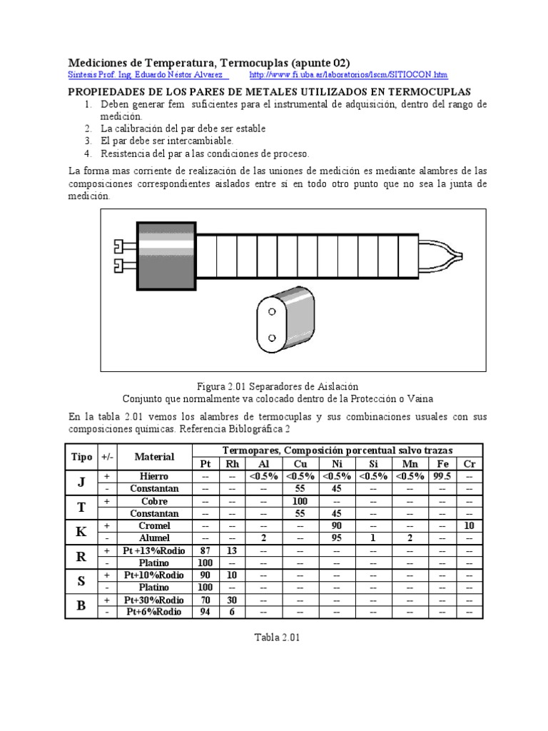 Tabla de Termocuplas Tipo K y J | PDF | Par termoeléctrico | Rieles