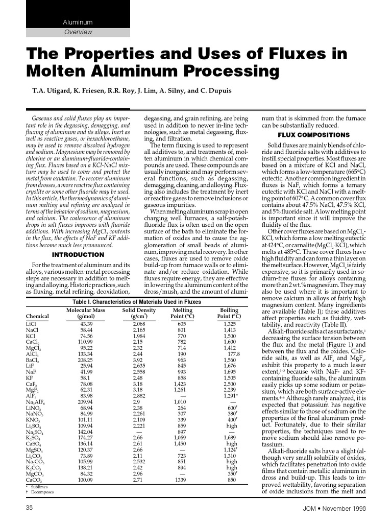 Aluminum Fluxes: Properties and Uses | PDF | Aluminium | Magnesium