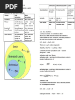 KYNAR (PVDF) Chemical Compatibility & Chemical Resistance Chart | PDF ...