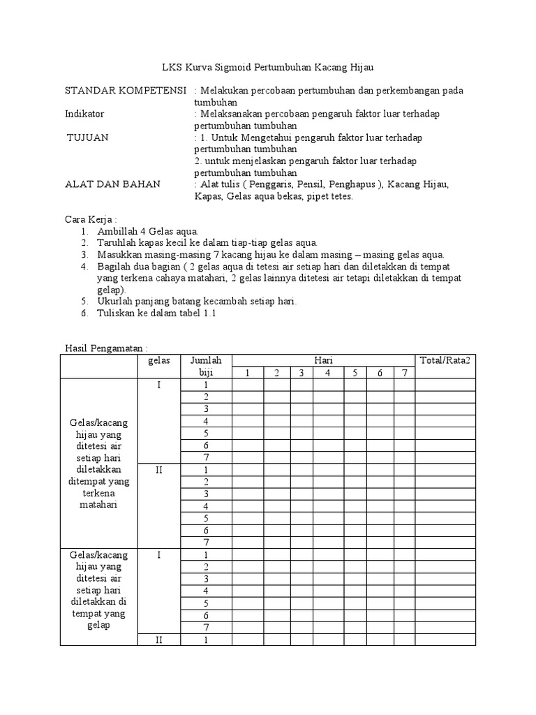 LKS Faktor Lingkungan Perkecambahan | PDF | Griya & Taman