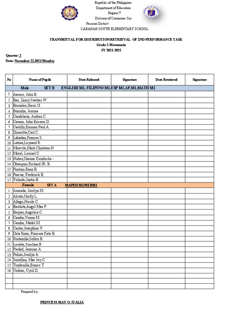Gpp Groupings And Task Pdf Philippines 