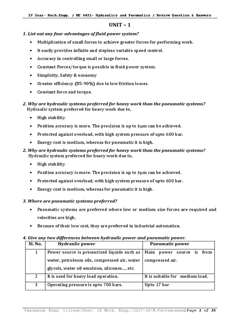 16 Hydraulics and Pneumatics - Question Bank | PDF | Pump | Valve