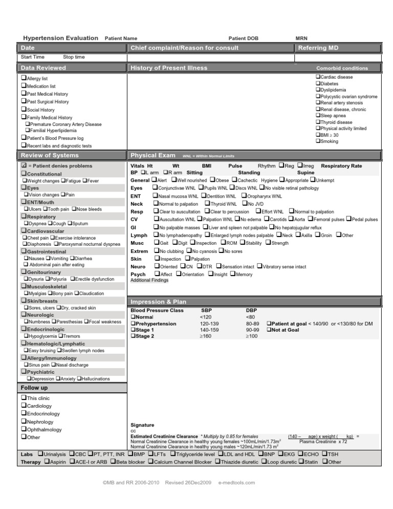 Hypertension Follow up Evaluation | Hypertension | Pulse