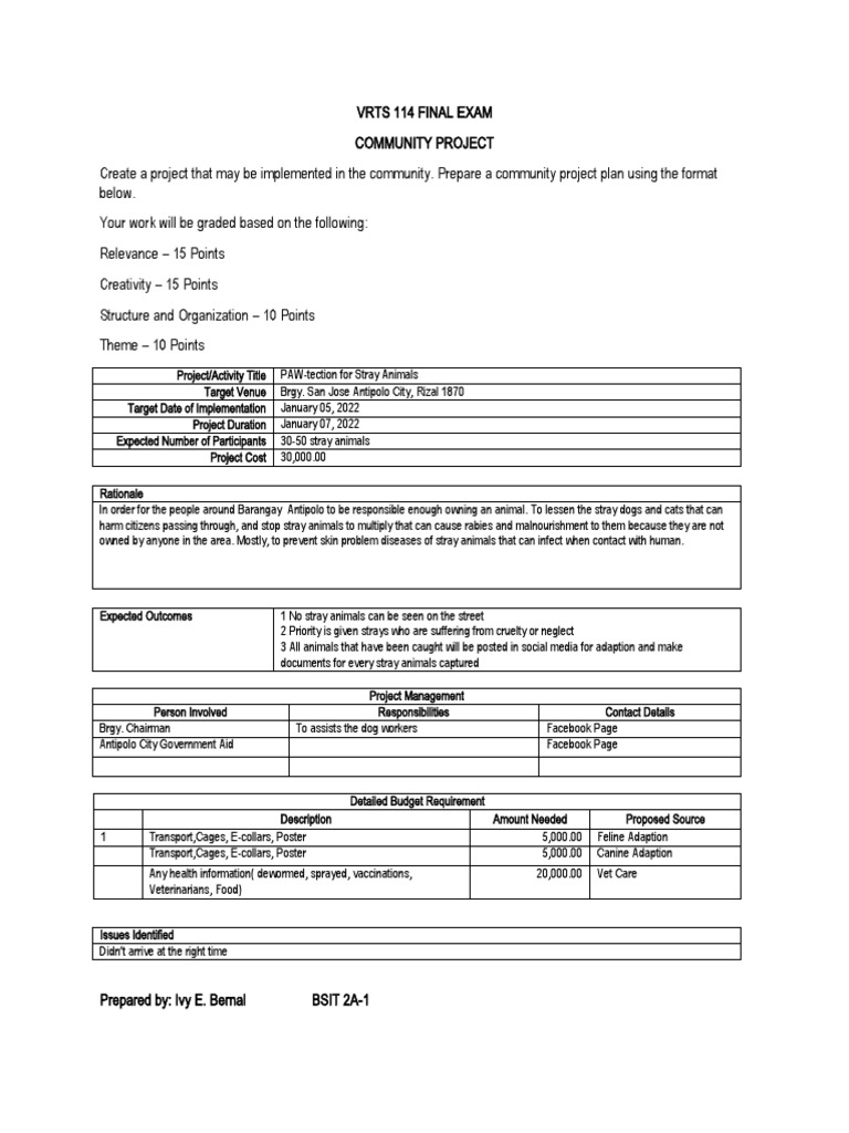 VRTS114 Final Exam-1 | PDF | Medicine | Dogs