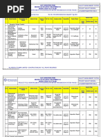 Inspection and Test Plan (Itp) For Staircase Handrail 1 & 2 | PDF ...