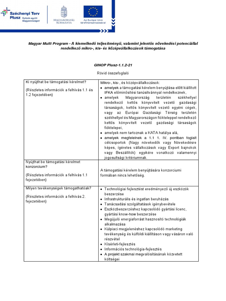 GINOP Plusz-1.1.2-21 - Felhivas-3 | PDF