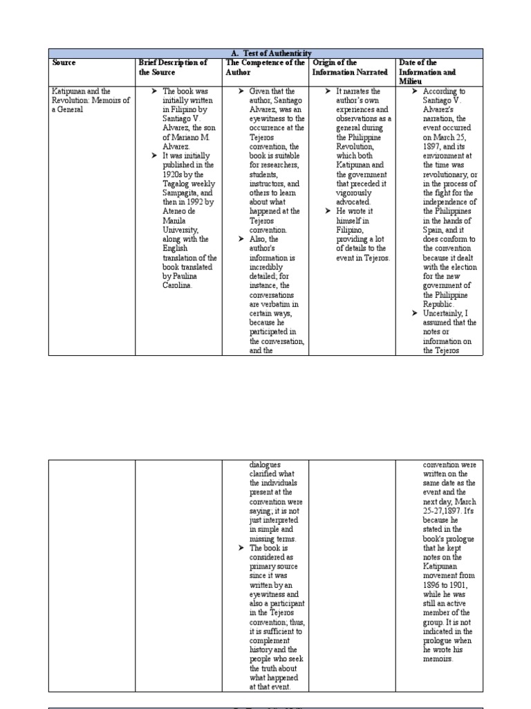 Final Assessment Download Free Pdf Philippines