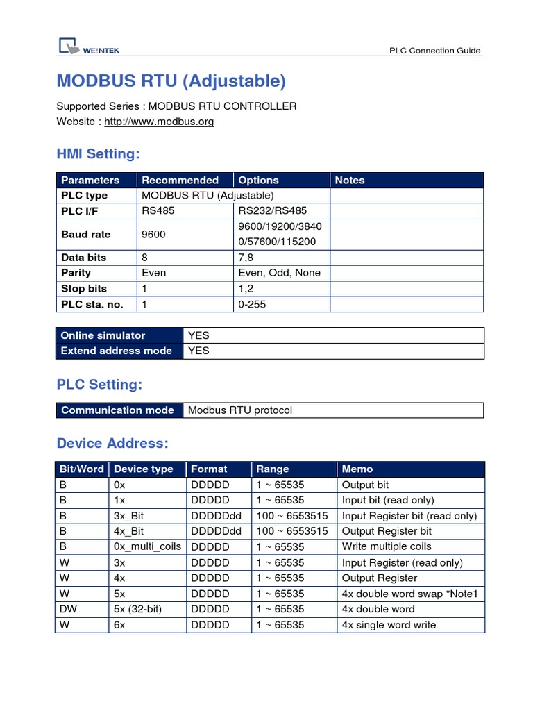 MODBUS RTU (Adjustable) : HMI Setting | PDF | Telecommunications | Manufactured Goods