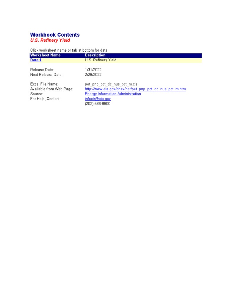 Workbook Contents: U.S. Refinery Yield | PDF | Microsoft Excel | Energy ...