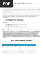 Modals of Possibility - Grammar Practice Worksheets - ESL Library | PDF ...