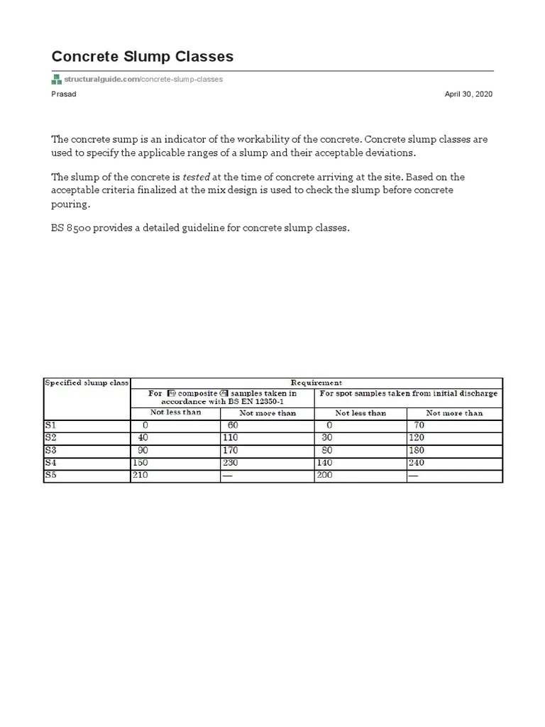 Concrete Slump Classes - Structural Guide | PDF