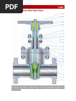 Flowserve CV Tables | PDF | Valve | Machines