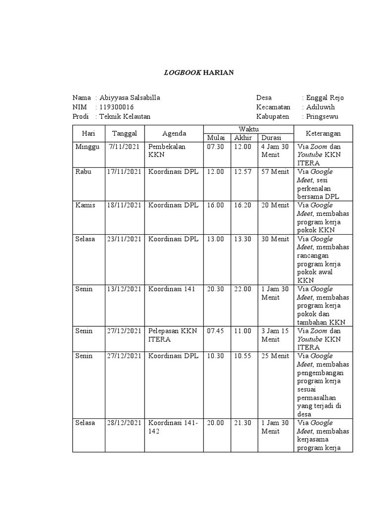 Logbook Harian Abiyy | PDF