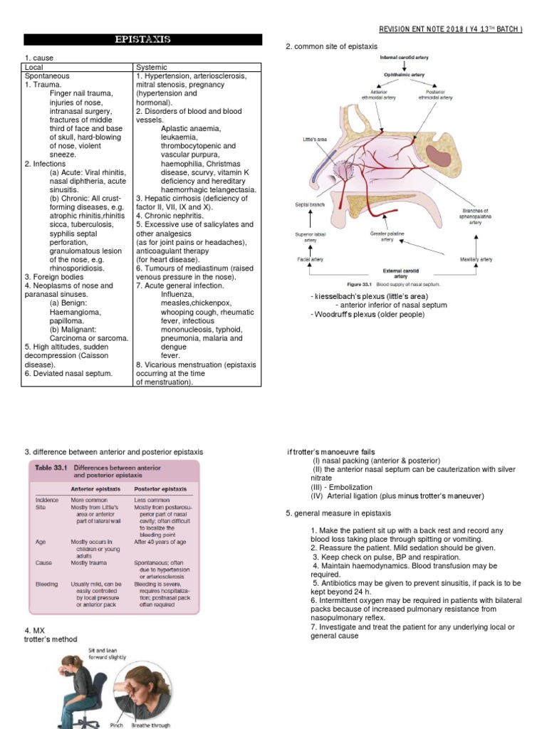 Causes and Management of Epistaxis | PDF | Medical Specialties | Human ...