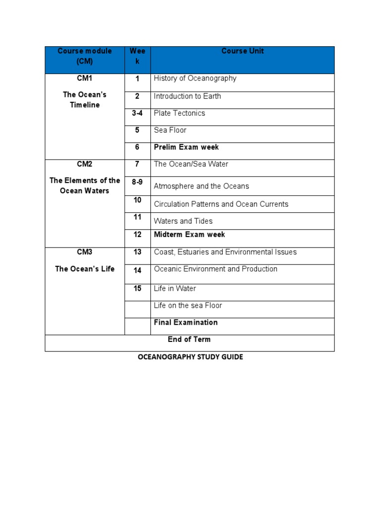 Study Guide Oceanography | PDF | Social Science | Technology & Engineering
